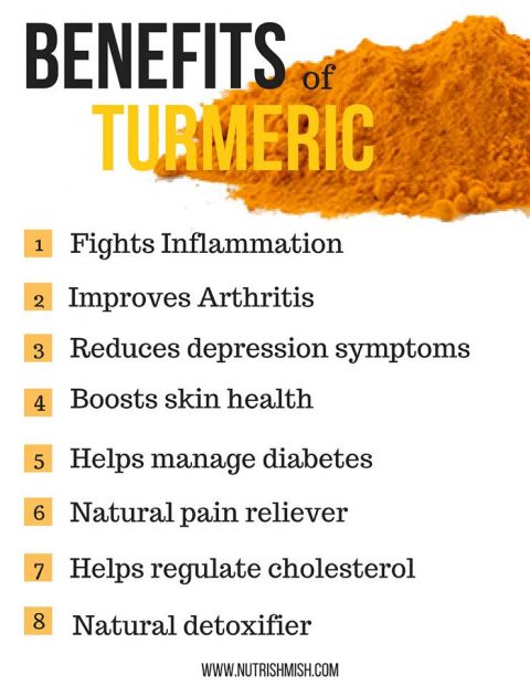 8 Benefits of Turmeric | NutrishMish